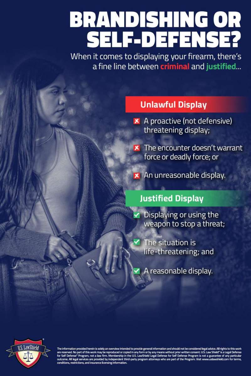 Everything You Need to Know About Brandishing - U.S. LawShield