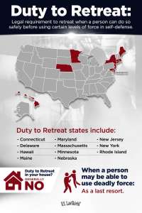 What Is DUTY TO RETREAT and How Does It Work? - U.S. LawShield