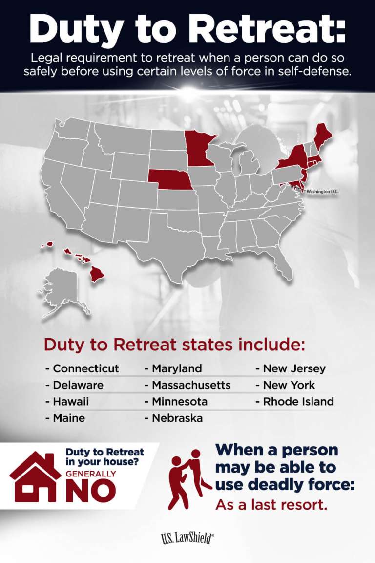 What Is DUTY TO RETREAT and How Does It Work? - U.S. LawShield