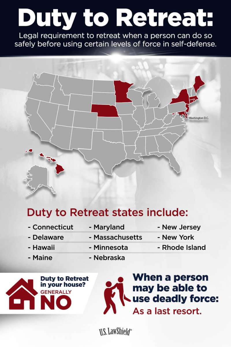 What Is DUTY TO RETREAT and How Does It Work? - U.S. LawShield